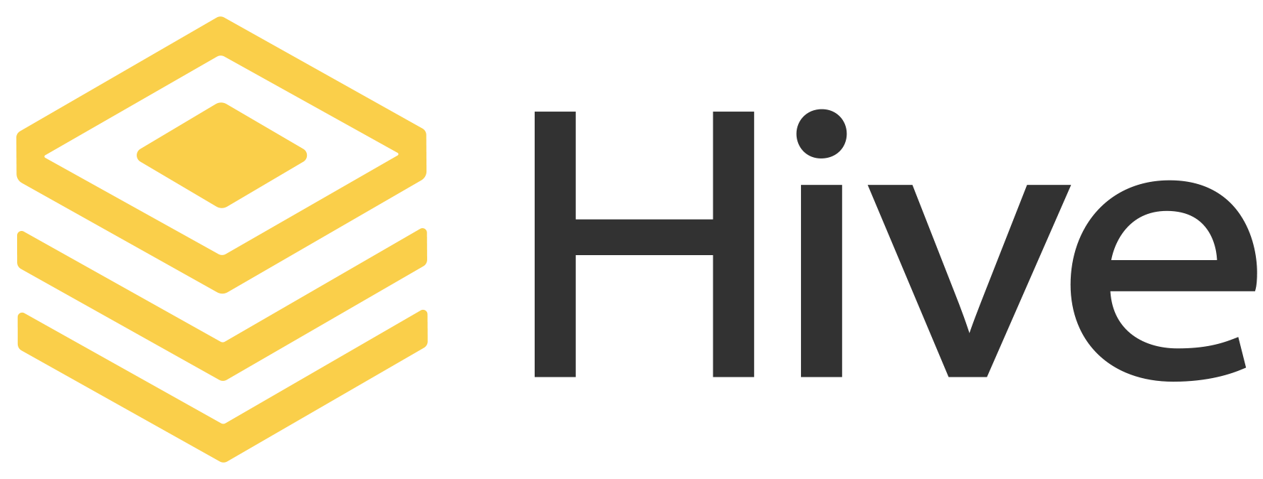 Prezzo sito e-commerce